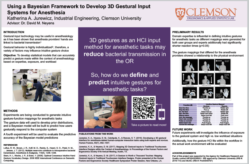 Posters and Partners – East Lab Clemson