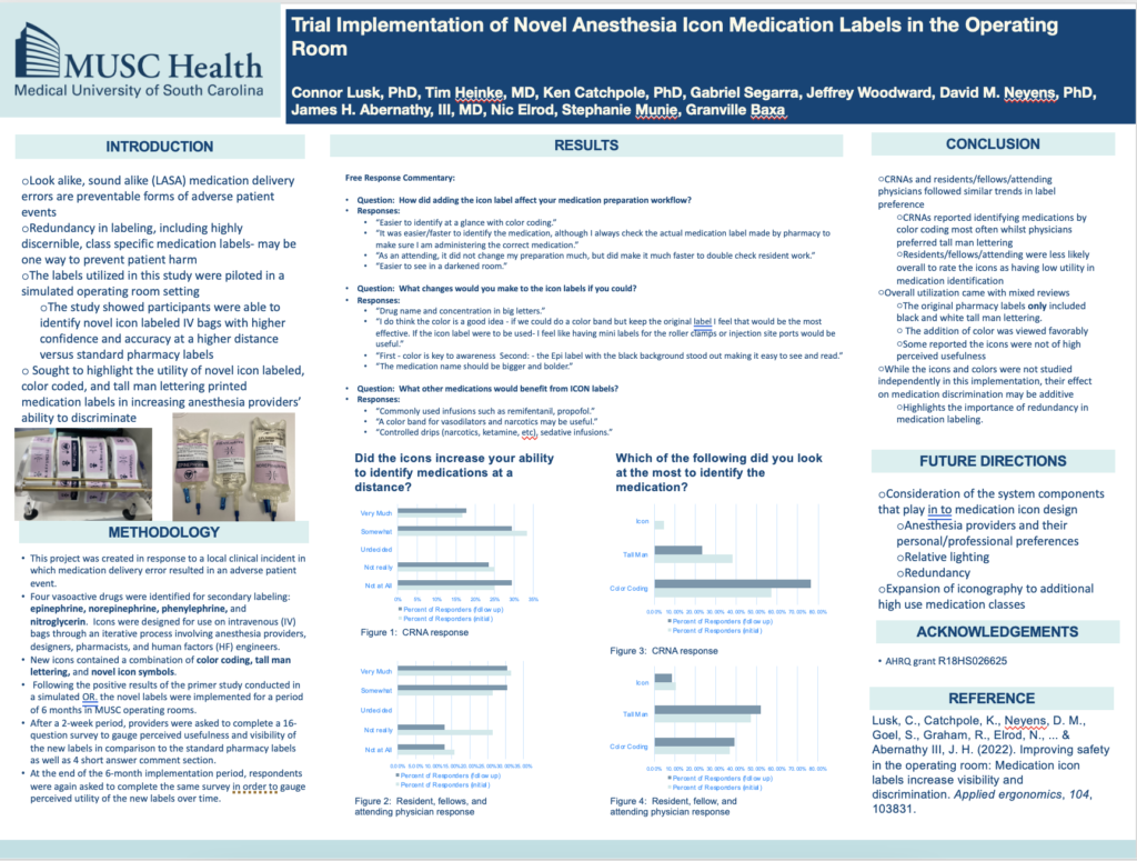 Posters and Partners – East Lab Clemson